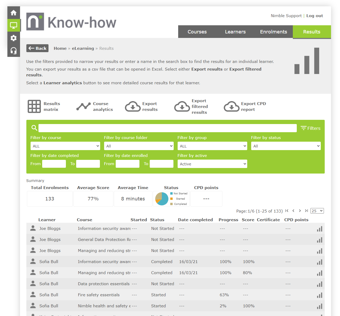 How to access learners' course results – Nimble Elearning